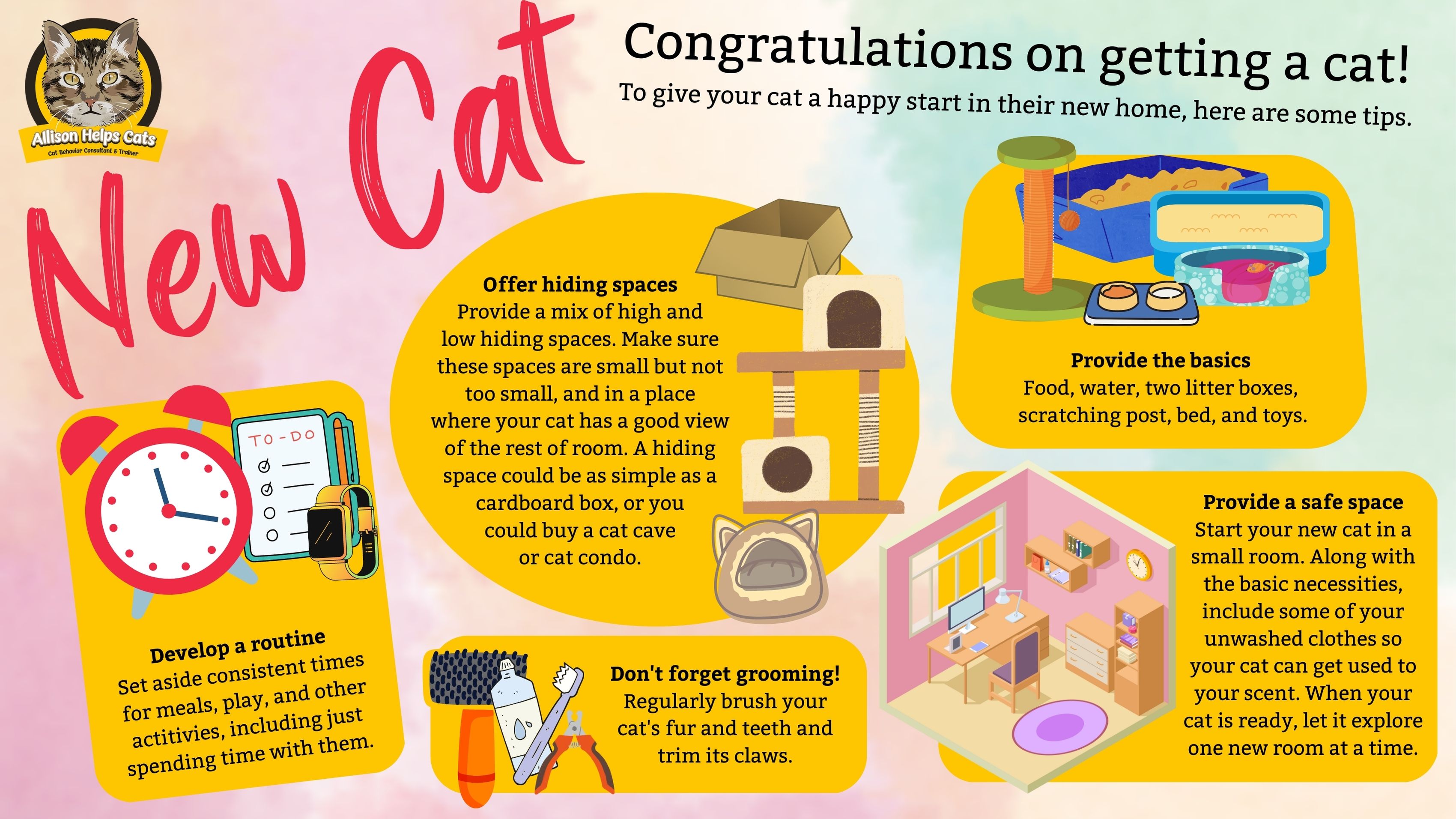 Resources: Infographics – Allison Helps Cats: Certified Cat Behavior ...
